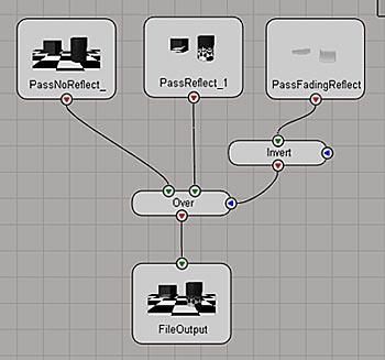 Tutorial - Reflection Falloff